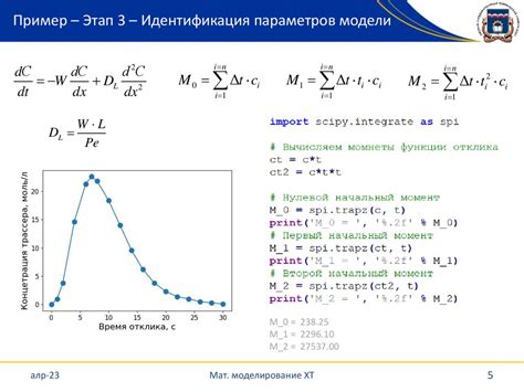 Математическое моделирование химико технологических процессов