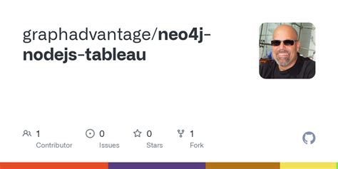 github graphadvantage neo4j nodejs tableau