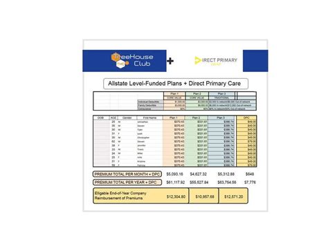 Entry 52 By Abodysamy For Transform Excel Information Into