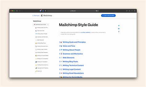 13 Knowledge Base Examples To Inspire You In 2024 Slite