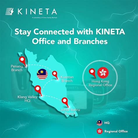 Kineta On Linkedin Kineta Evcharger Kinetacharge Kinetachargeyourcar Kinetamalaysia…