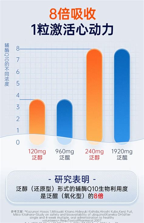 详情页 质检报告数据对比 1661246724475  花瓣网