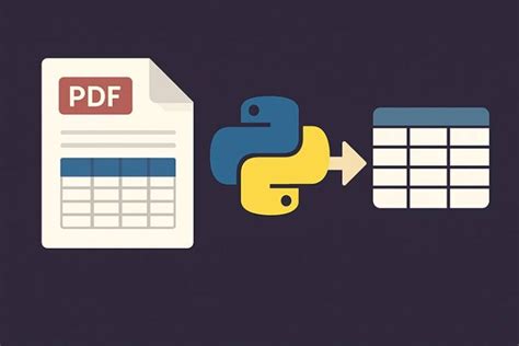 【python】pdfからテーブルデータを抽出する方法|tabulaとcamelotの使い分け コーディングライフスタイル 【python】pdfからテーブルデータを抽出する方法|tabulaとcamelotの使い分け コーディングライフスタイル