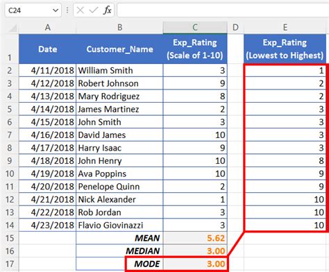 How To Find Mean In Excel With 8 Easy Techniques Xyologic