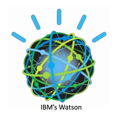 Is IBM Watson Ready To Replace Expensive Employees From Industry India Future Society