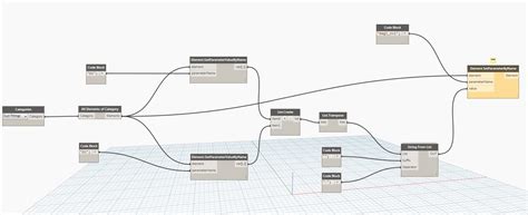 copy lenght parameter to text parameter revit dynamo