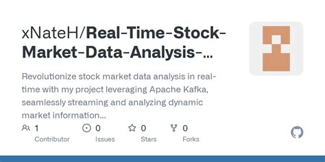 Github Xnatehreal Time Stock Market Data Analysis Project
