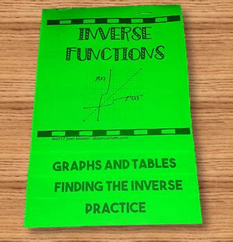 Radical Functions And Inverse Functions Algebra 2 Unit 6 Activities Bundle