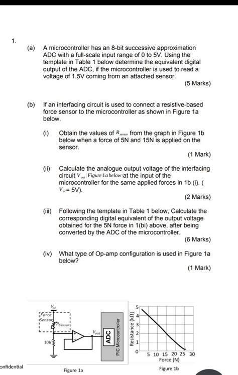 Solved 1 Onfidential A A Microcontroller Has An 8 Bit