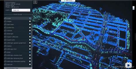 3d点云（3d point cloud）及pointnet、pointnet 3d verse armour 开放原子开发者工作坊