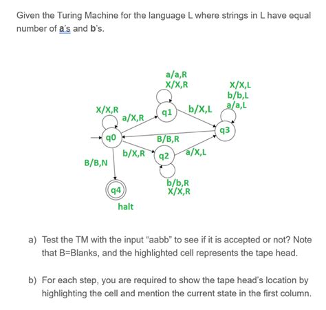 Solved Given The Turing Machine For The Language L ﻿where
