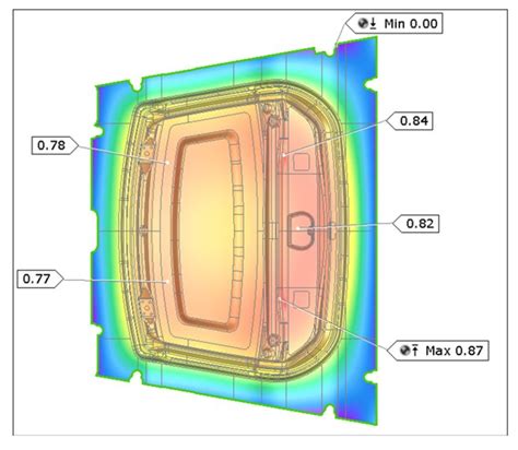 Tryout Productivity Improvements Tool Deflection Analysis Using Autoform Formingworld