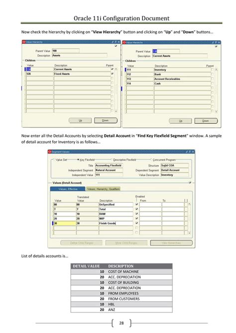 Oracle 11i Configuration Document Pdf Computing Technology