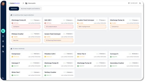 razor labs q2 2024 summary newsletter razor labs