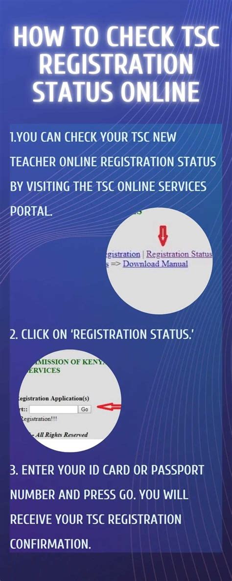 How To Check Your Tsc Registration Status In 2021 Guide Ke