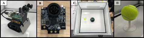 A Zumo Robot With Attached Arduino R3 B Pixycam2 With Wide Angle