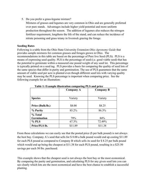 Seeding Recommendations Following Pipeline Construction Pdf