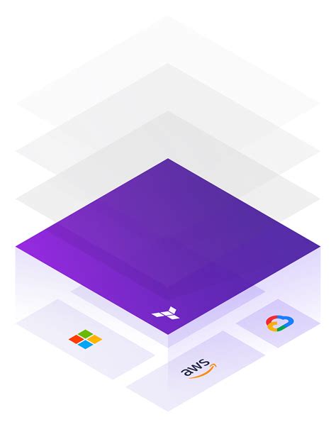 Building Secure And Compliant Infrastructure In The Multi Cloud Era