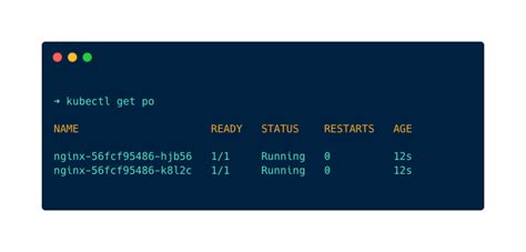 How To Create Kubernetes Object Deployment