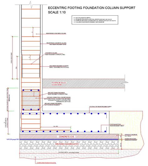 Foundation Reinforcement Design