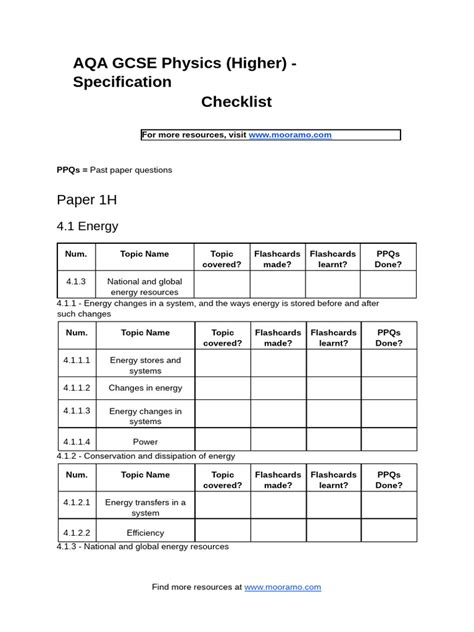 Aqa Gcse Physics H Specification Checklist Pdf Electromagnetic