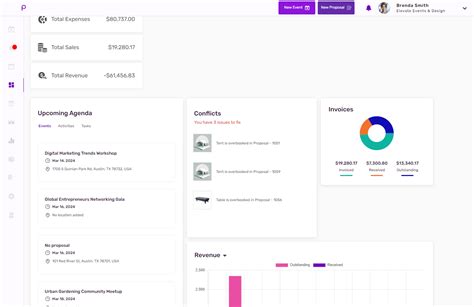 Getting Started In Planning Hub Planning Hub