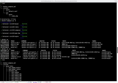 Php8 Mysql8 Nginx 1 25 3 Redis 7 2 的 Docker Compose Yml 非你网