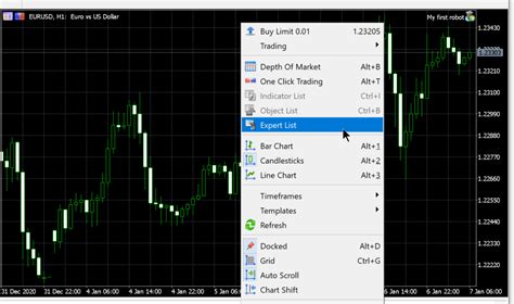 How To Make A Configurable Robot With Global Variables Forex Robot