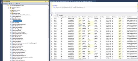 Sql Server Table And Index Compression Data Compression Proscons