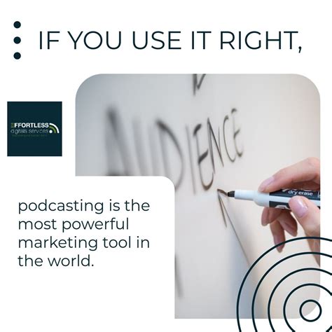 Effortless Digital Services On Linkedin Businessgrowth Podcasting