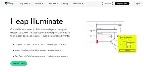 7 Best Funnel Analysis Tools To Boost App Conversions