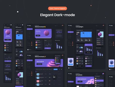 Unity Dashboard Kit Ui Kit Unity Figma