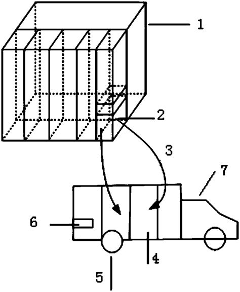 Data Transmission Method And System Electronic Device And Readable Storage Medium Eureka