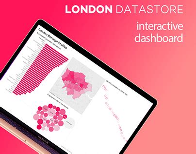 Interactive Visualization Dashboard Projects Photos Videos Logos Illustrations And