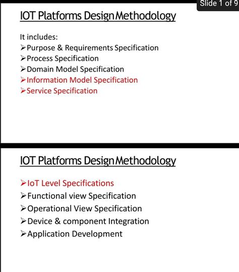 Solved Q1 Apply The Iot Design Methodology Steps For Air