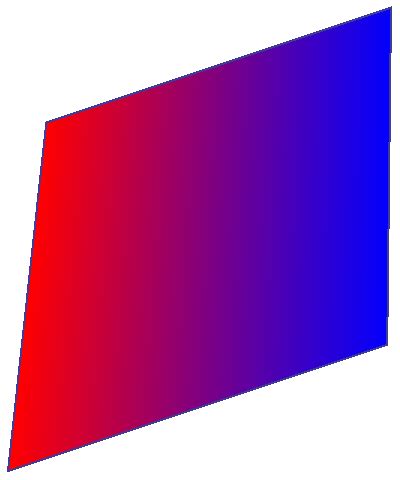 Php Perspective Transformation With GD Stack Overflow