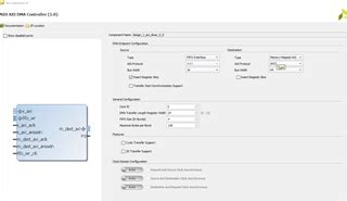 ADI AXI DMA Controller Interrupt Q A FPGA Reference Designs EngineerZone