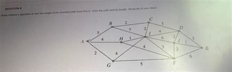 Solved QUESTIONE Chegg