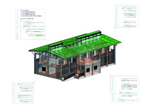 Object Oriented Architecture — Ingennus