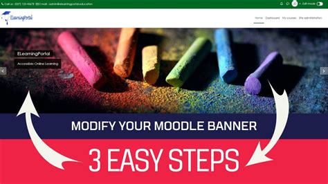 Ultimate Guide Step By Step Tutorial To Customize Moodle Theme Header