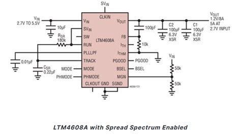 Spread Spectrum Techniques For Reducing Emc Emi In Dc Dc Converters