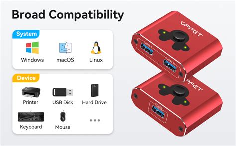 Usb 30 Switch Selectorusb Switcher 2 In 1 Out 1 In 2 Out 5gbps High Speedusb Usb 30 Switch Selectorusb Switcher 2 In 1 Out 1 In 2 Out 5gbps High Speedusb