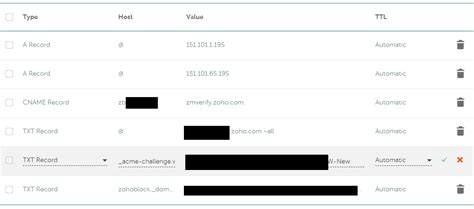 Dns Firebase Custom Domain Redirect Stack Overflow
