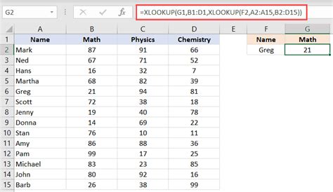 funkce excel xlookup vše co potřebujete vědět 10 příkladů funkce