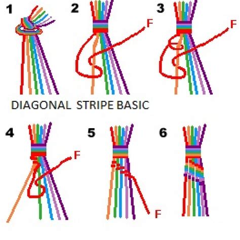 Dragon Friendship Bracelet Pattern … Apyrankes Pinte… Free