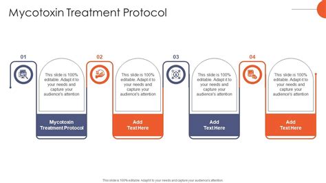 Mycotoxin Treatment Protocol Ppt Sample Cpp Ppt Powerpoint