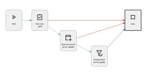 Create View With Parameters From A Task Thinkwise Community
