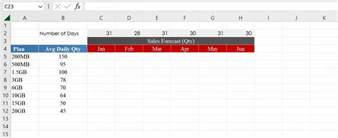 Excel Mixed References Mbt