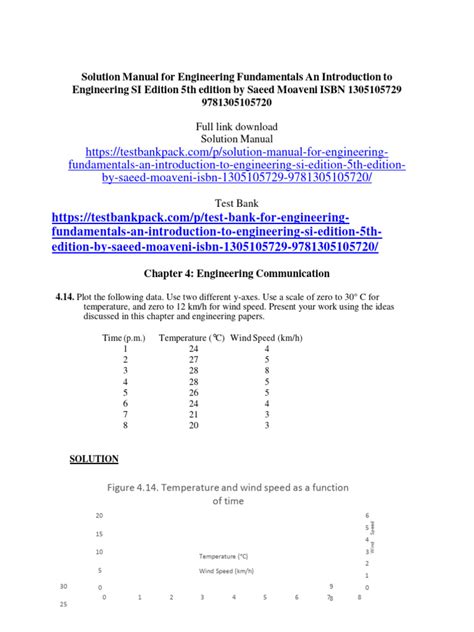 Solution Manual For Engineering Fundamentals An Introduction To Engineering Si Edition 5th