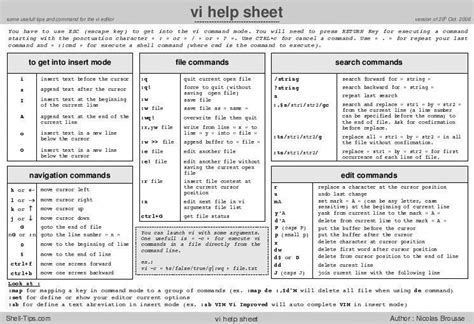Vi Commands Cheat Sheet Help Sheet For Vi Vim Editor Shell Tips